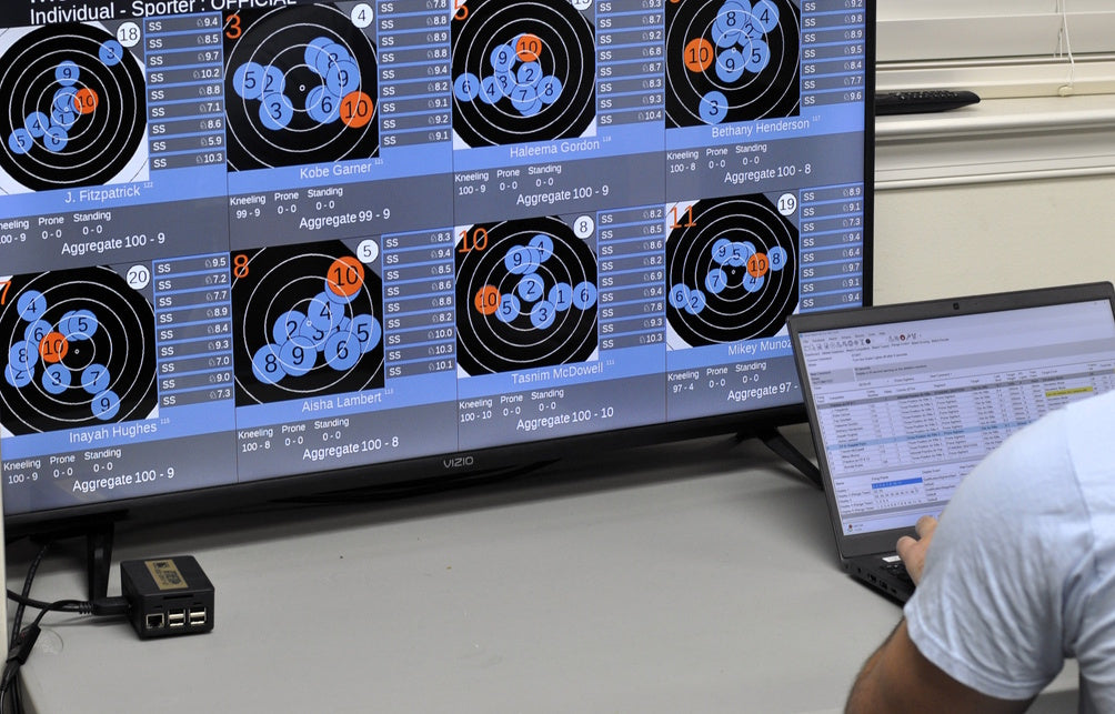 Orion for Clubs - Scopos